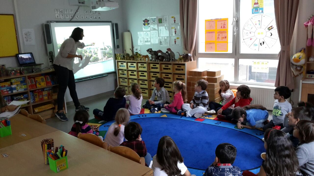 GETTING TO KNOW THE CITY I LIVE | SEV Schools